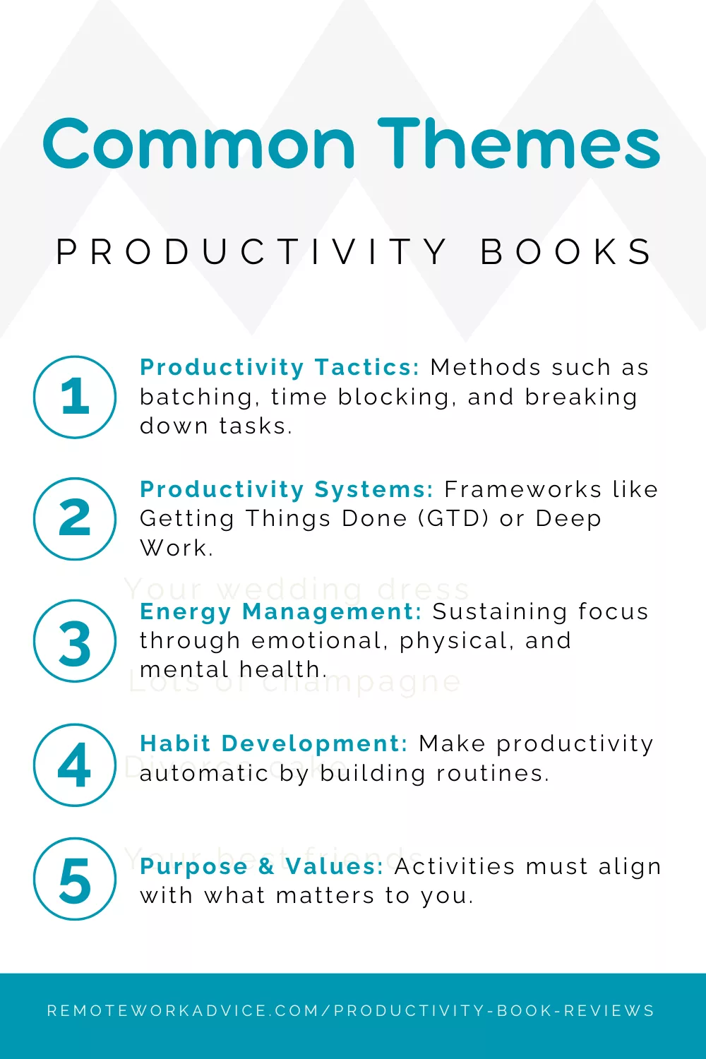 Productivity Book Reviews: Honest Looks at the Best Books - Remote Work ...